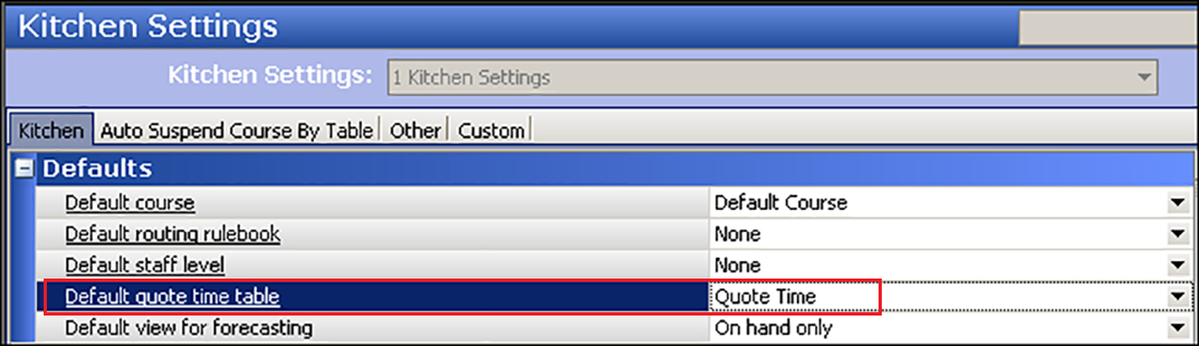 Aloha Takeout | Managing ATO quote and prep times | NCR Docs